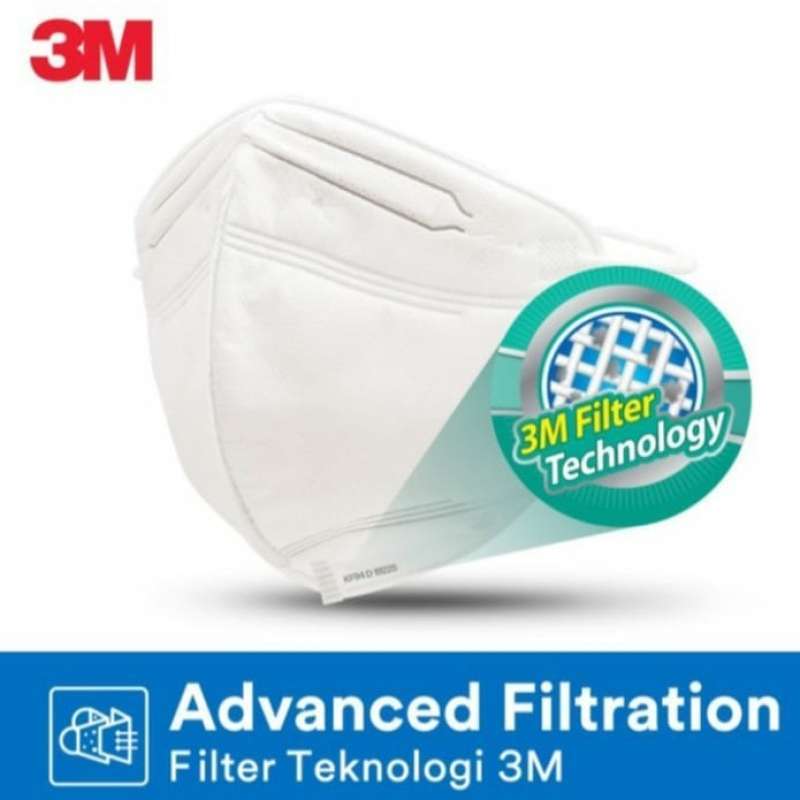 Jual 3m Masker Respirator Untuk Debu Halus Kf94 1dus Isi 20pieces Di ...