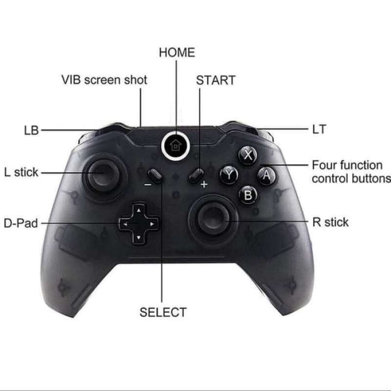 Jual Stick Stik Joystick Nintendo Switch Pro Wireless Controller ...