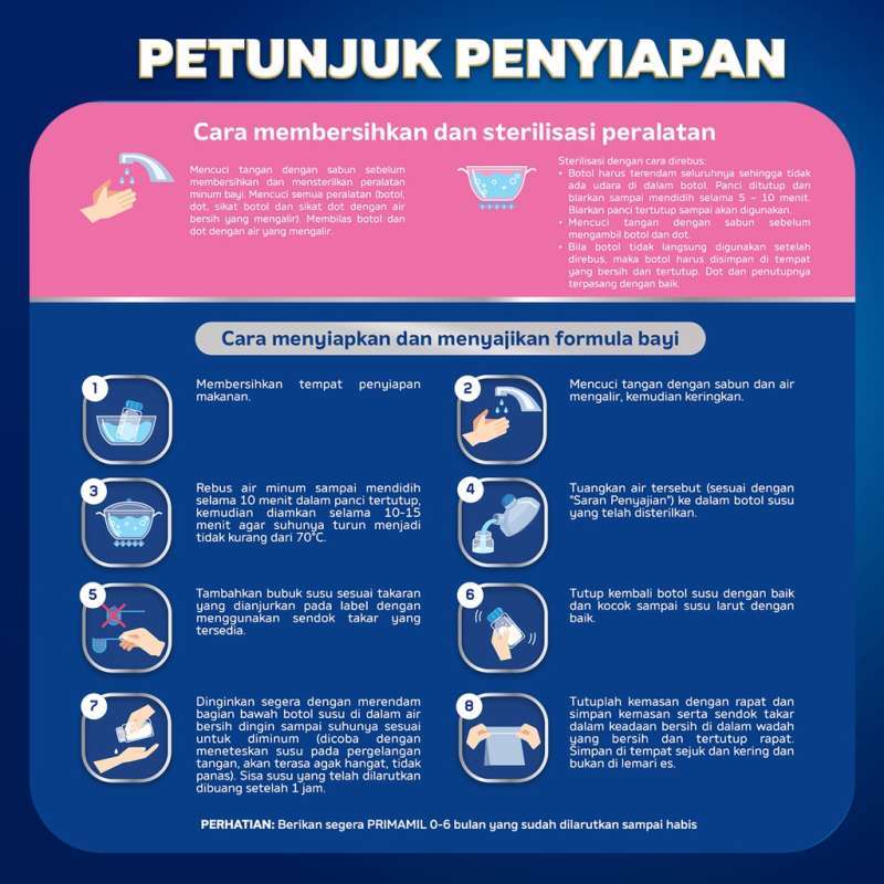 Jual Frisian Flag Primamil Tahap 1 0-6 Bulan Box 750g Susu Formula ...