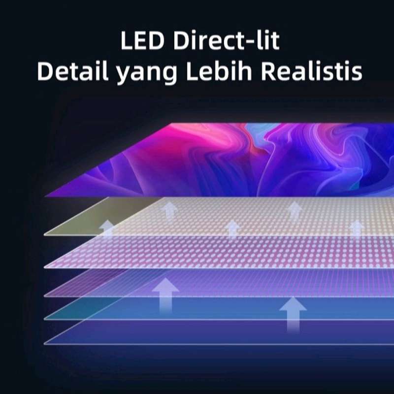 Jual Changhong L40g5w Led Tv 40 Inch Digital Full Hd Tv Di Seller Vixion Home Solution - Sunter ...