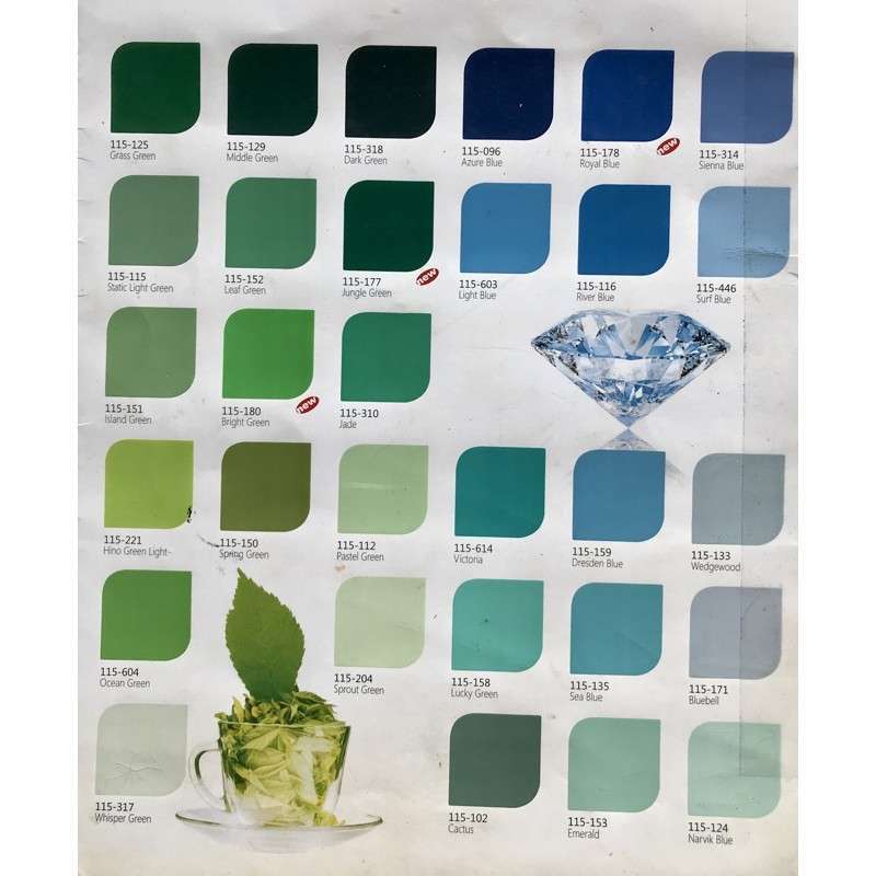 Jual Cat Kayu & Besi Kansai Ftalit Warna Gloss 1 Kg - Teak Brown Di Seller Sa'id Fishery Factory ...