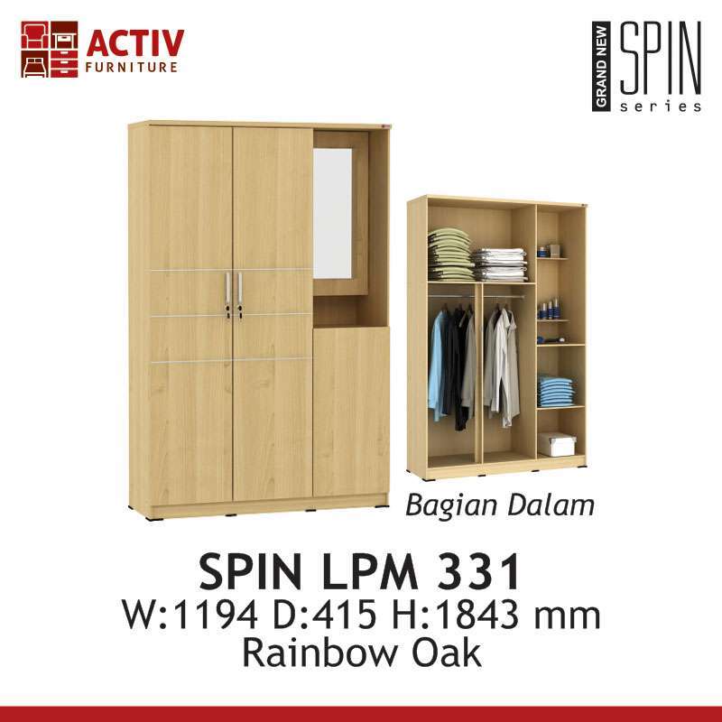 Buat Ruangan Semakin Fungsional dan Lapang dengan 15 Rekomendasi Lemari 3 Pintu Minimalis yang ...