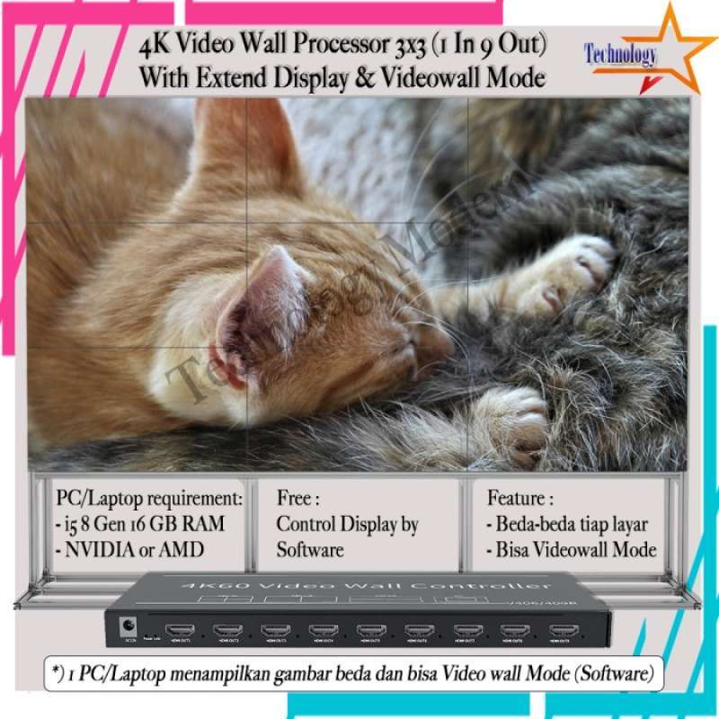 Jual 4K HDMI Extend Display+Video Wall Processor Controller 3x3 (1 PC 9 ...