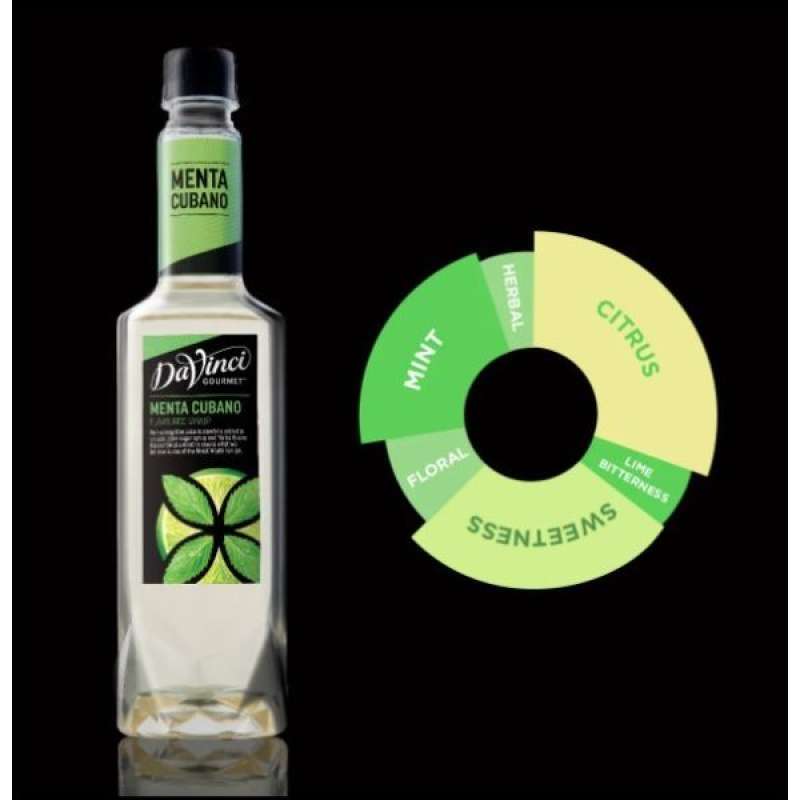 Jual Menta Cubano Davinci Syrup 750 Ml Di Seller Samanko Coffee ...