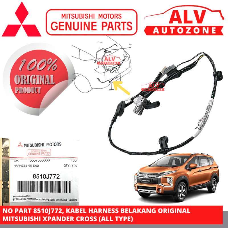 Jual Bumper Belakang Xpander Cross Terbaru Dengan Harga Termurah Di ...