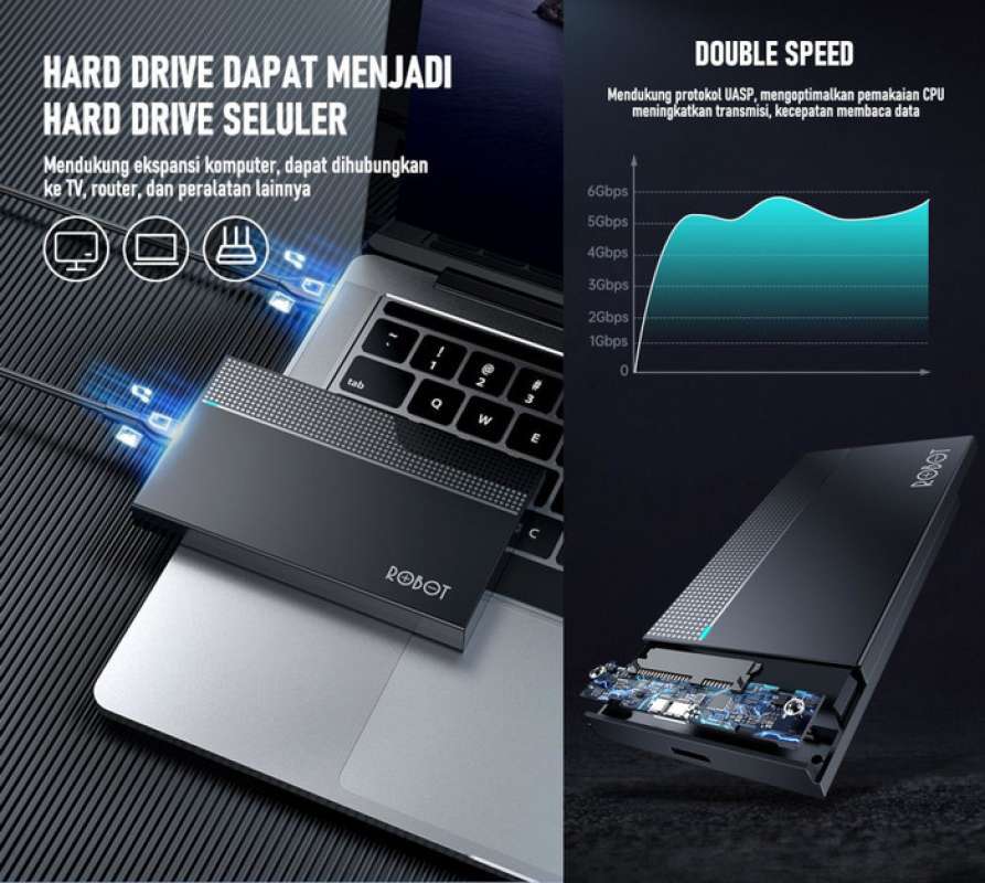 Promo Robot External Hard Drive Enclosure 2.5inch Sata To Usb3.0 Rshd10 ...