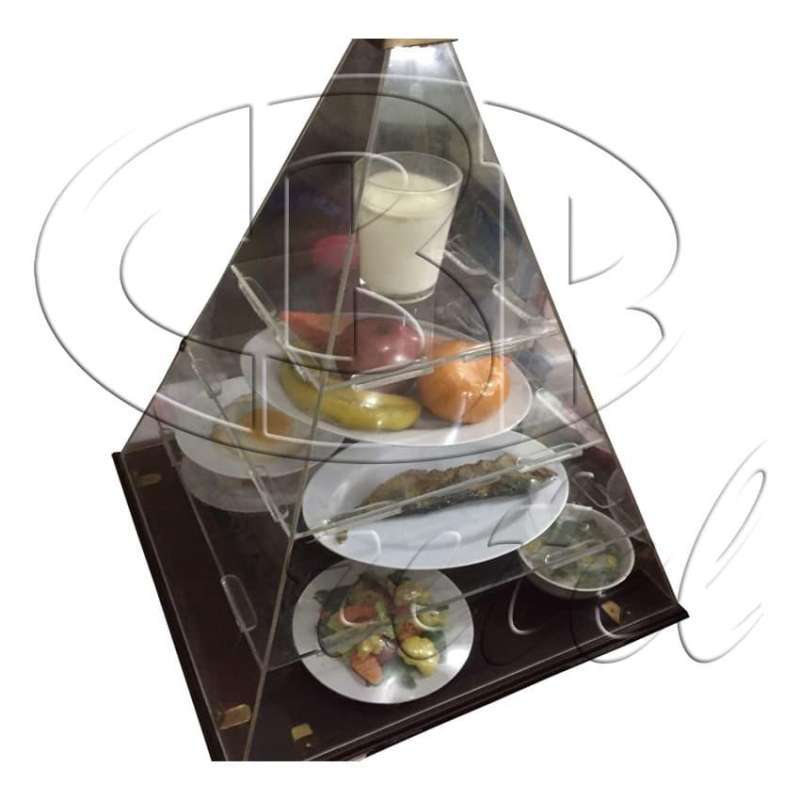 Jual Food Model Peraga - Piramida PDG (Pedoman Gizi Seimbang) Makanan ...