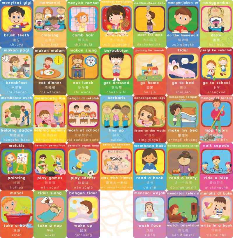 Jual Kartu Belajar Anak Kegiatan Sehari Hari / Flash Cards Daily ...