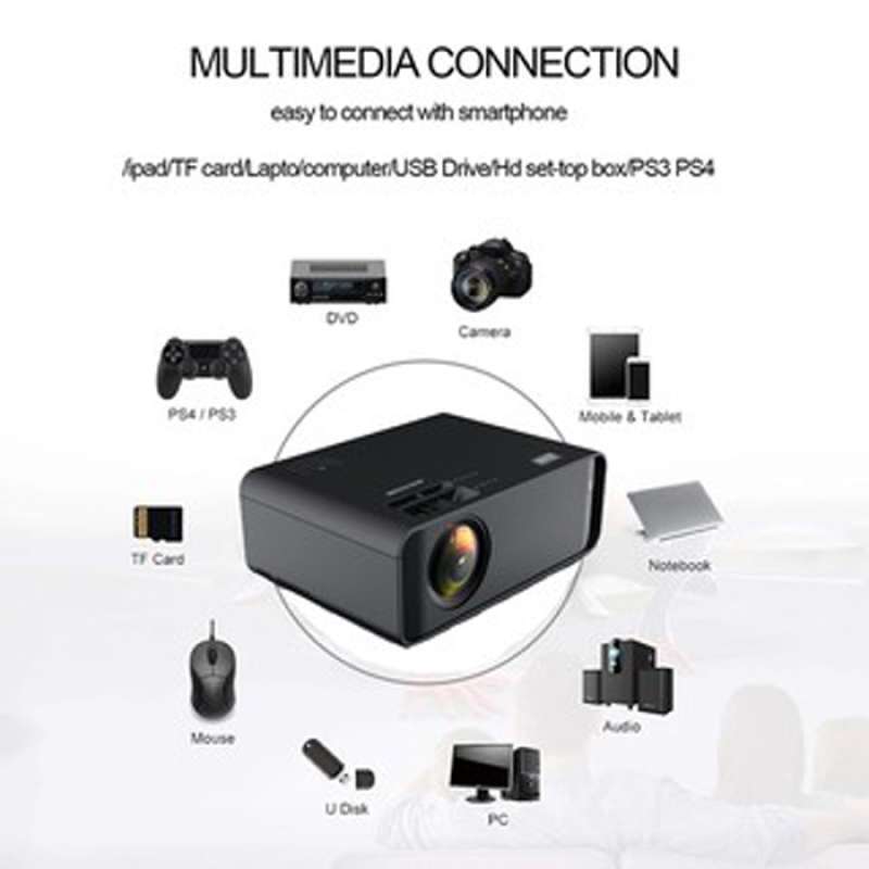 Promo Proyektor Original Garansi 1 Tahun | Proyektor | Infocus mini ...