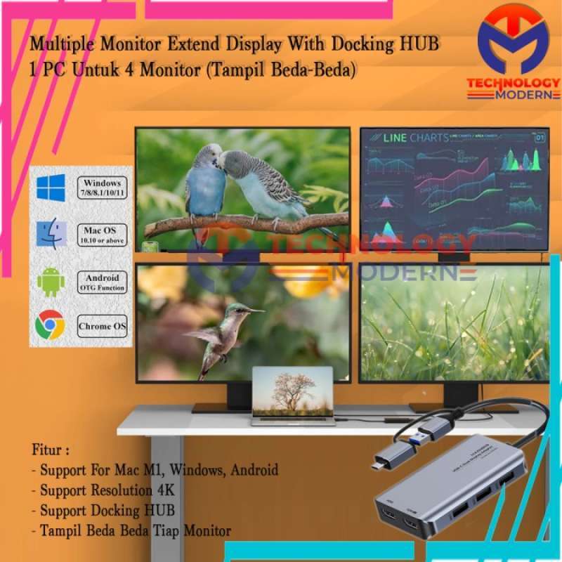 Jual Hdmi Extend 4 Monitor Display (tampil Beda- Beda) With Docking Usb ...