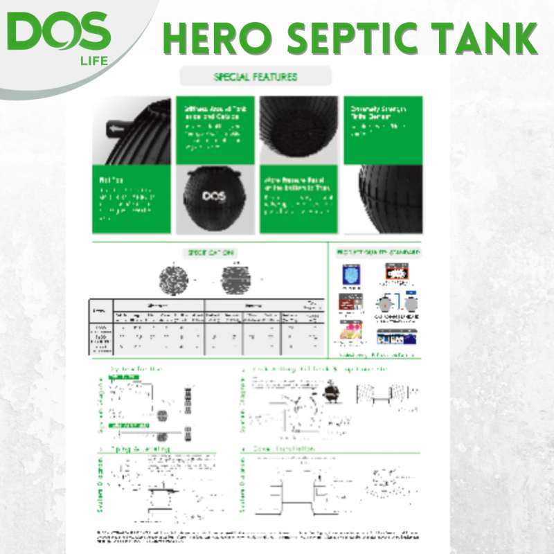 Jual Dos - Septic Tank Hero 1000 Liter Tangki Septik Di Seller Dos ...