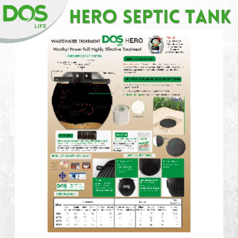 Jual Dos - Septic Tank Hero 1000 Liter Tangki Septik Di Seller Dos ...