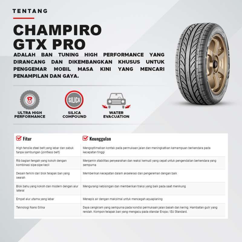 Jual Ban Mobil Gt Radial Champiro Gtx Pro 195/55 R16 Di Seller Ottoban Indonesia - Ottoban ...
