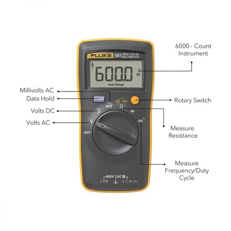 Agilent Digital Industrial Multimeters A Comprehensive Guide To Fluke ...