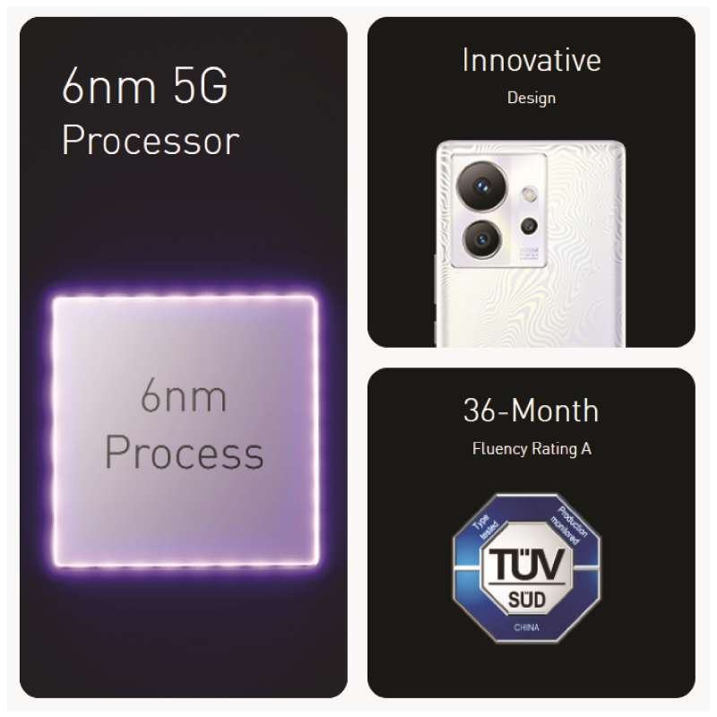 Jual Infinix Zero Ultra 8/256 Ram 8 Rom 256 Gb 8gb 256gb Android Di ...