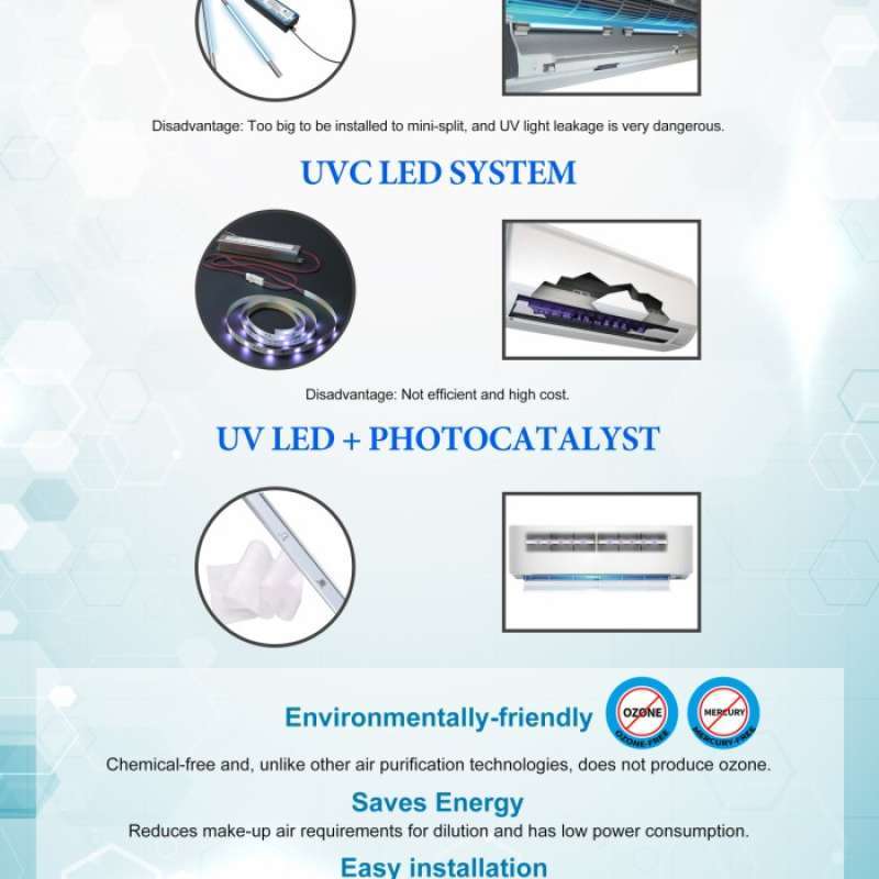 Jual Uv Ac Split Universal Uva Uvc Fotokatalis Panasonic Sharp Daikin ...