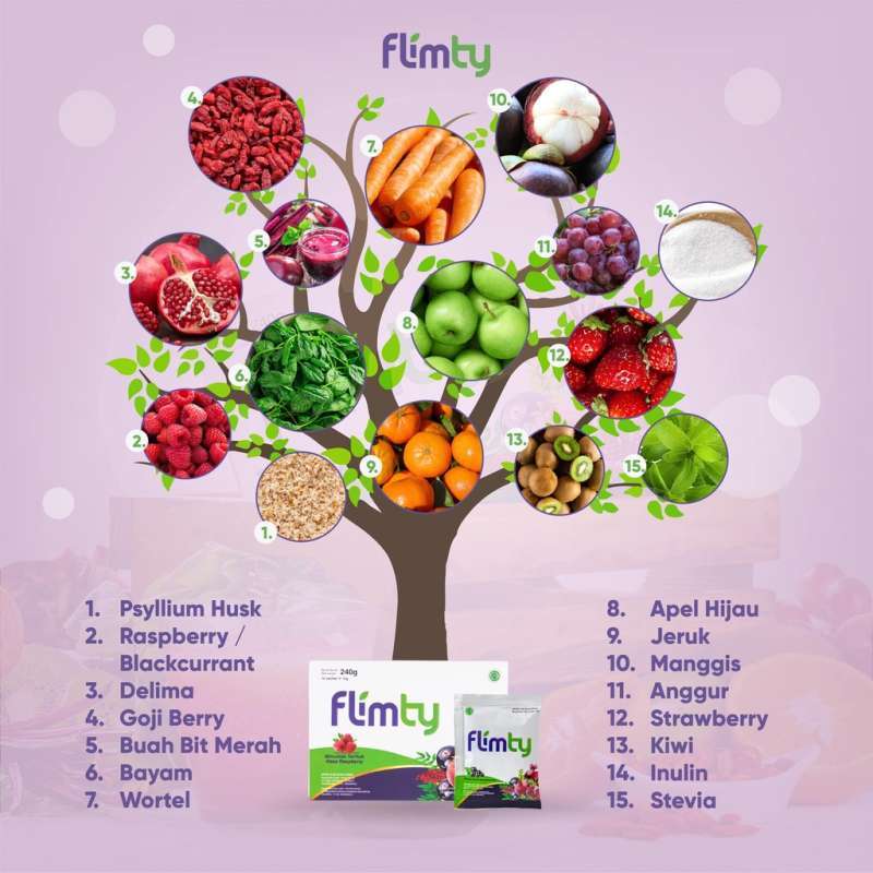 Promo Flimty Fiber - Bundling 2 Box - Paket Lebih Hemat! - Rasa Mango ...