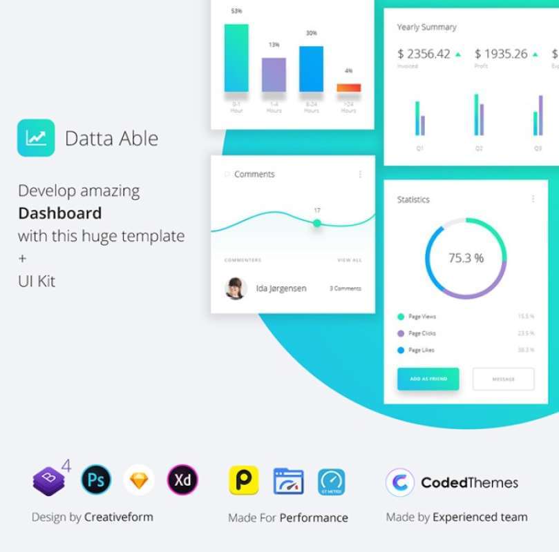 Jual Bootstrap 4 - Datta Able V2.0 | Premium Admin Dashboard Template Di Seller Juragan ...