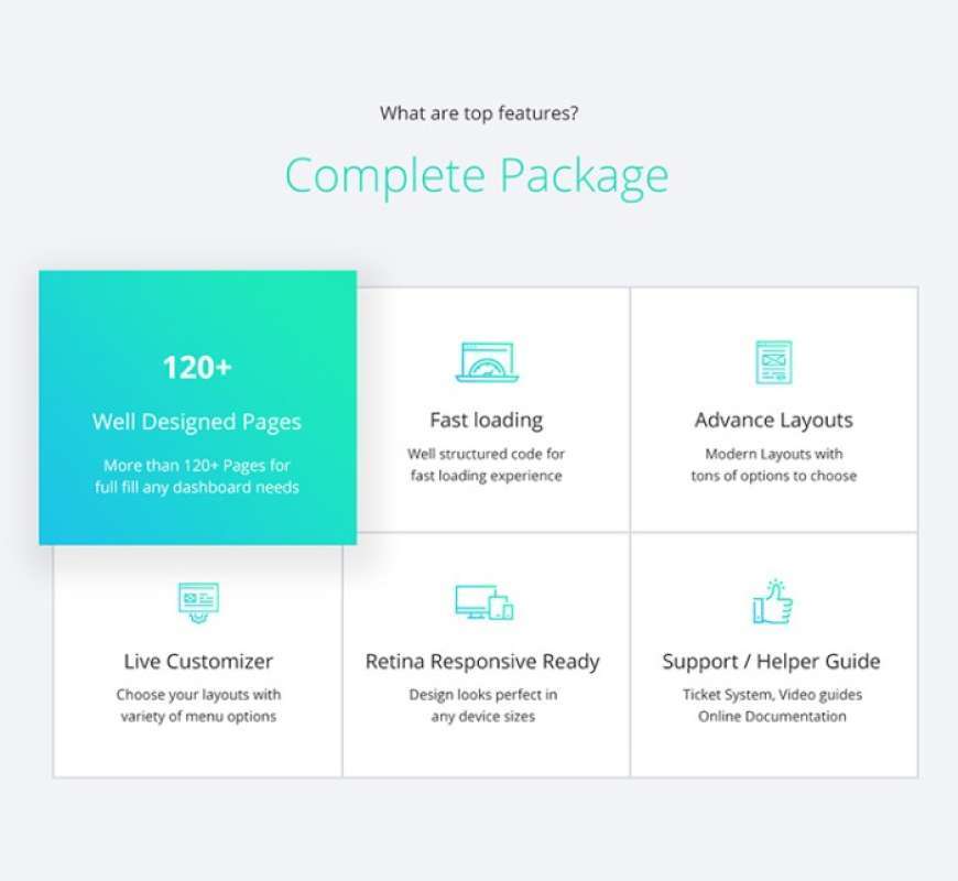 Jual Bootstrap 4 - Datta Able V2.0 | Premium Admin Dashboard Template Di Seller Juragan ...