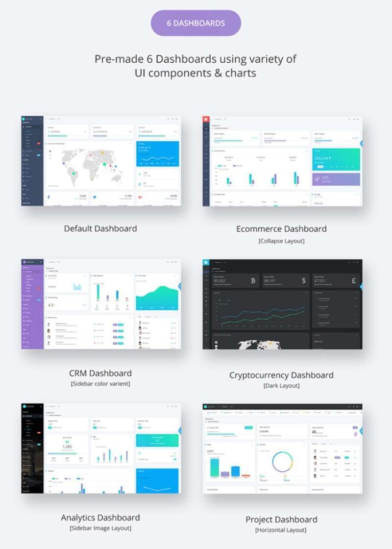 Jual Bootstrap 4 - Datta Able V2.0 | Premium Admin Dashboard Template Di Seller Juragan ...