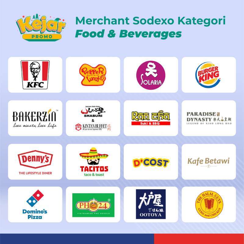 Jual Bundling Lunch Box Package Voucher Sodexo Gift Pass Nominal Rp25 ...