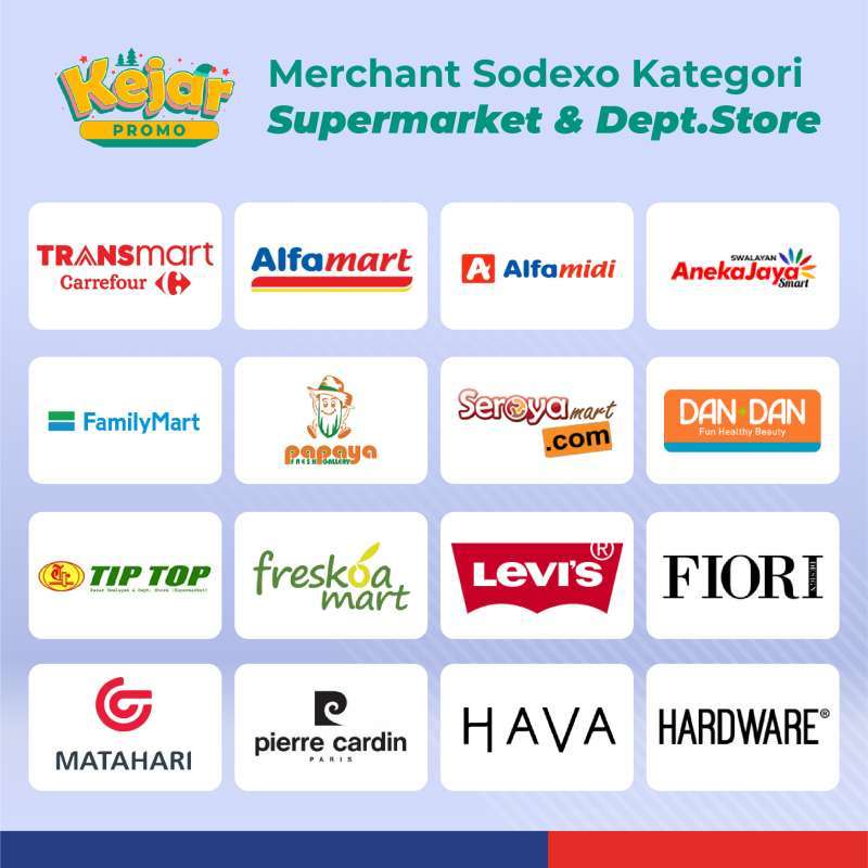 Jual Bundling Lunch Box Package Voucher Sodexo Gift Pass Nominal Rp25 ...