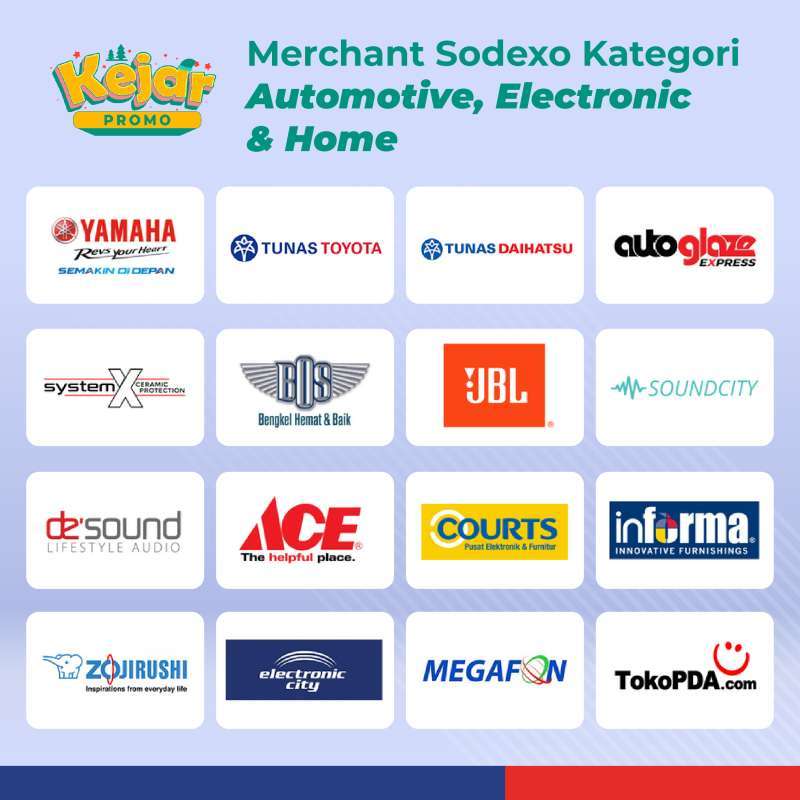 Jual Bundling Lunch Box Package Voucher Sodexo Gift Pass Nominal Rp25 ...