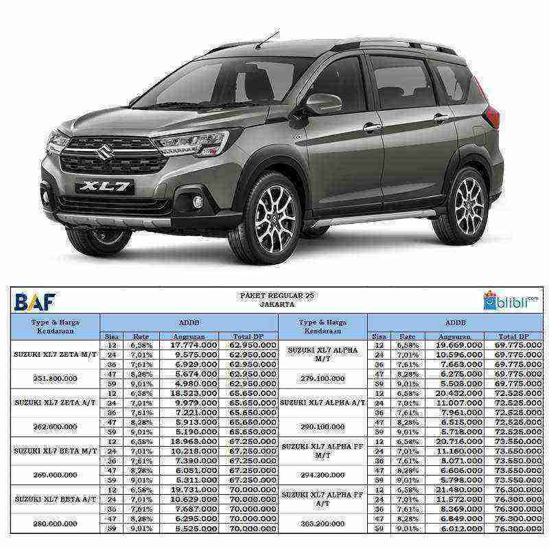 Jual Suzuki XL7 Beta 1.5 Mobil [Paket Regular 25] - 12 Metallic Magma ...