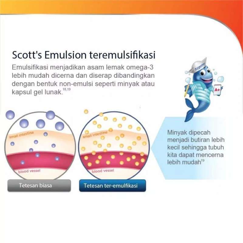 Jual Scotts Emulsion Original dengan Omega 3, Vitamin A dan D 200ml ...