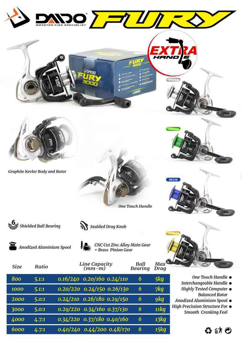 Promo Reel Daido Fury 6 Bearing Gratis Handle Ukuran 800 Sampai 6000 ...