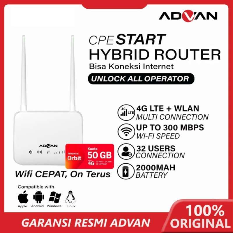 Jual Advan Router CPE Start 4G LTE + WLAN Garansi Resmi di Seller NEW ...