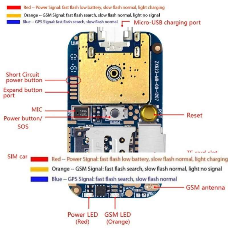 Jual Gw07 Tracker With Gsm Gprs Wifi Lbs Locator Two Way Communication ...