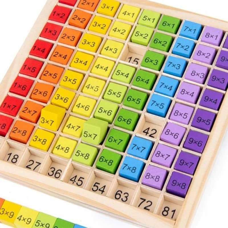 Jual Kids Mainan Montessori Multiplication Table Board Belajar ...