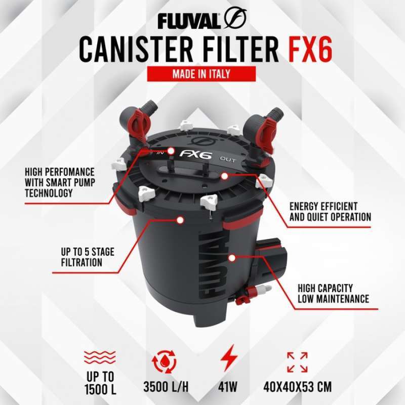 Promo Fluval FX6 Cannister Filter 1500 Liter Diskon 31% di Seller sobat ...
