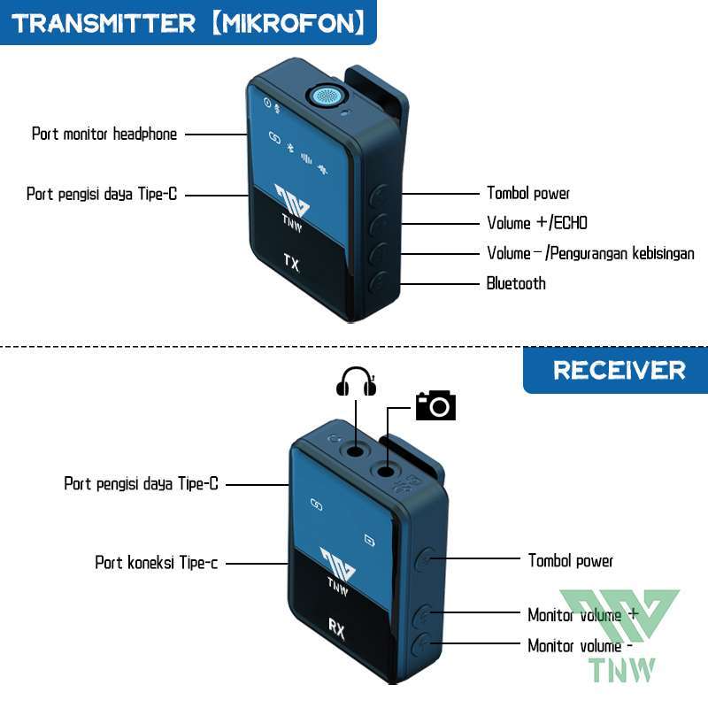 Jual Tnw-n11 Microphone Wireless Dual Mikrofon Clip On Mic Hp Dan ...