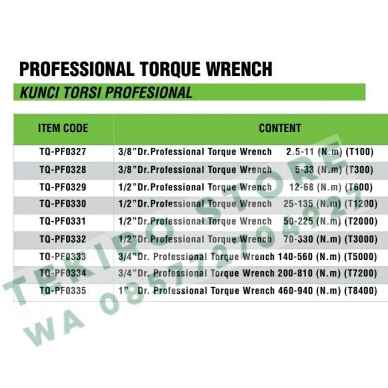 Promo Tekiro T2000 Kunci Torsi Profesional 1/2 Inch 50 - 225 Nm Torque ...