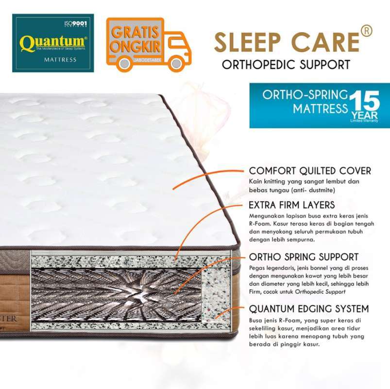 Jual Quantum Kasur Orthopedic Posture Master Sleep Care Set Springbed ...