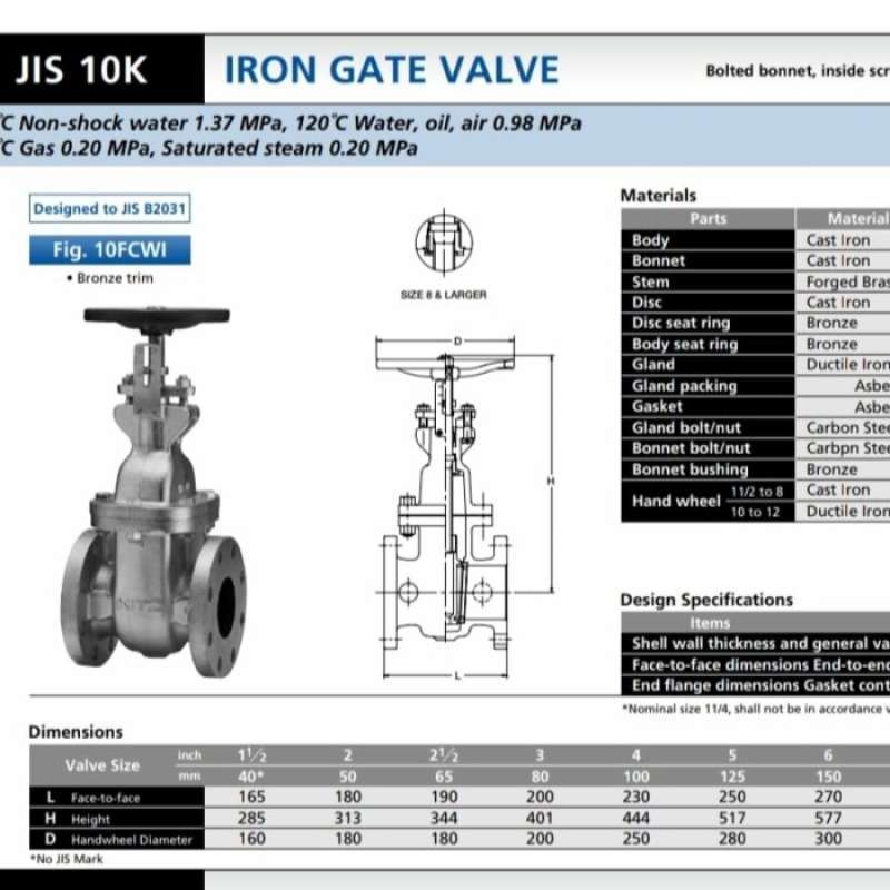 Promo Gate Valve Jis 10k Merk Kitz 4 Inch Dn100mm Diskon 23% Di Seller ...