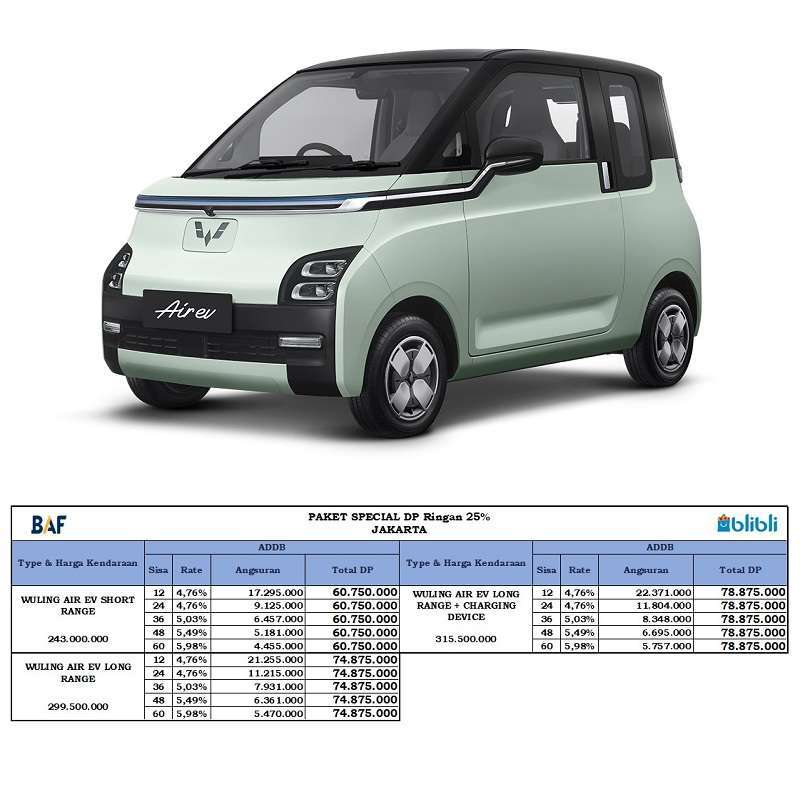 Jual Wuling Air Ev Short Range Mobil [Paket DP Spesial 25%] - 60 ...