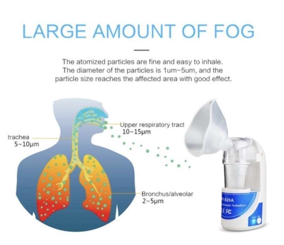 Jual Alat Terapi Uap Nebulizer Terapi Pernafasan Inhaler Dahak Pilek ...