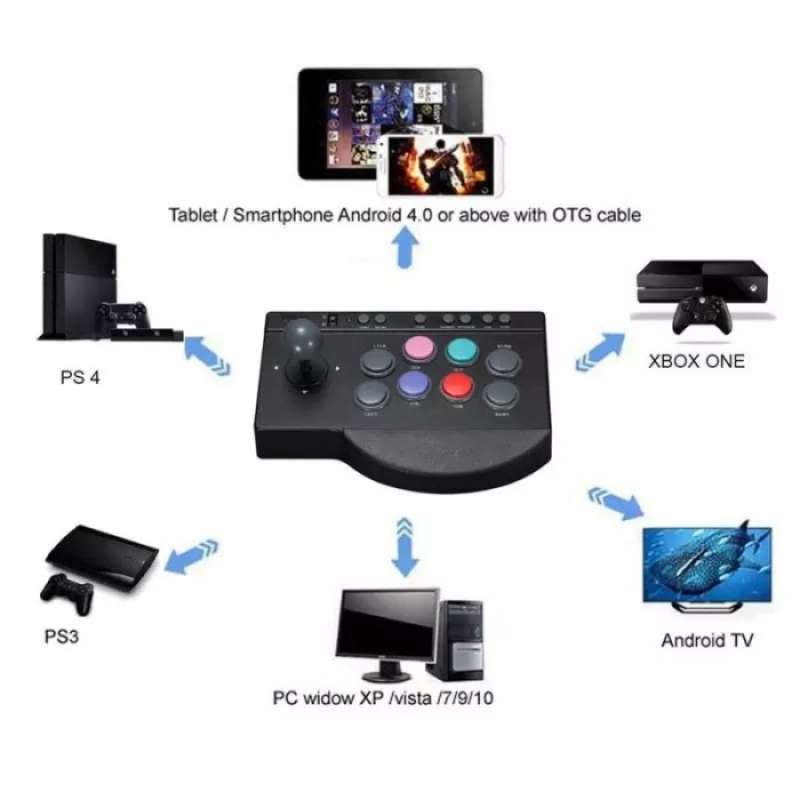 Jual Arcade Game Joystick Controller Pxn-0082 For Pc, Ps3, Ps4, Xbox Series di Seller Gadget ...