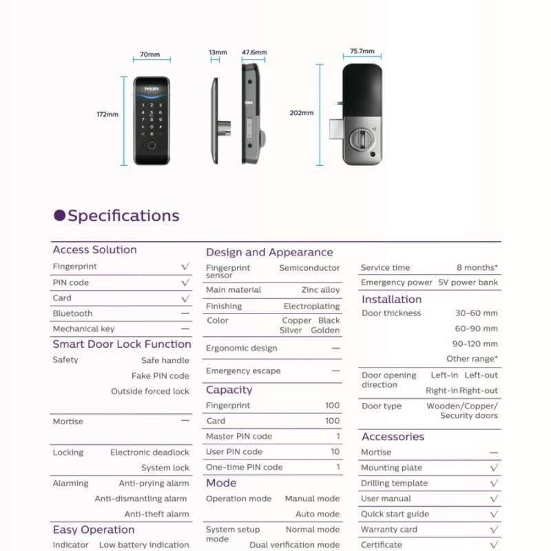 Jual Philips 5100 Digital Door Lock di Seller Philips Doorlock ...