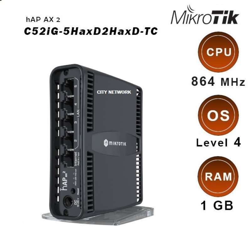 Promo Mikrotik Hap Ax2 C52ig-5haxd2haxd-tc Wifi 6 Router Access Point Diskon 6% Di Seller Citi ...