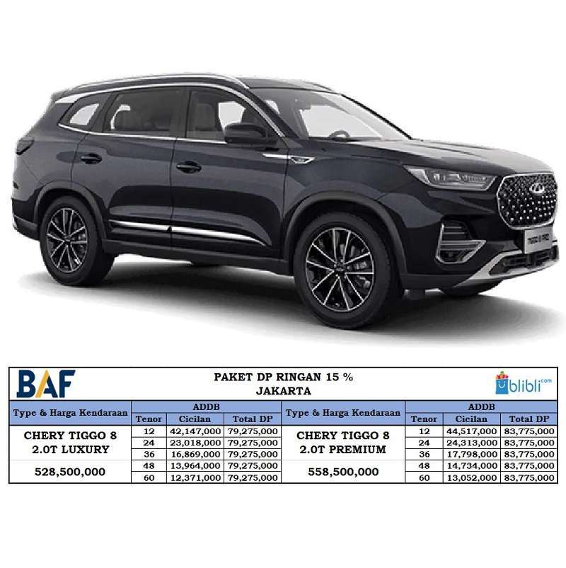 Jual CHERY TIGGO 8 2.0T Luxury Mobil [ Paket DP Ringan 15% ] di Seller ...