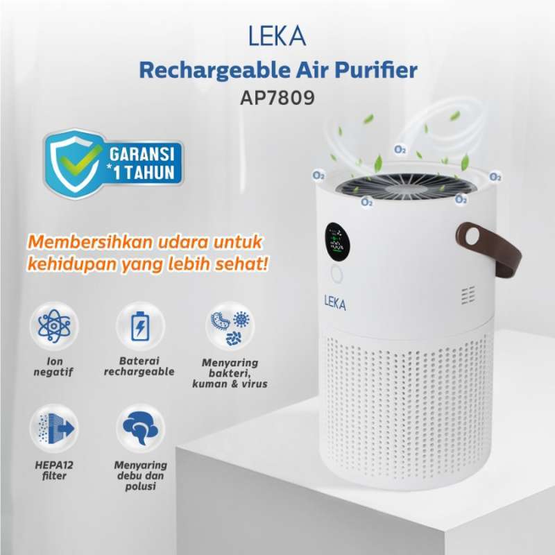 7 Rekomendasi Air Purifier untuk Kamar Bayi
