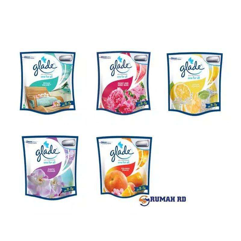 Promo Parfum Mobil Glade All in One Air Refreshner Pewangi Ruangan One ...