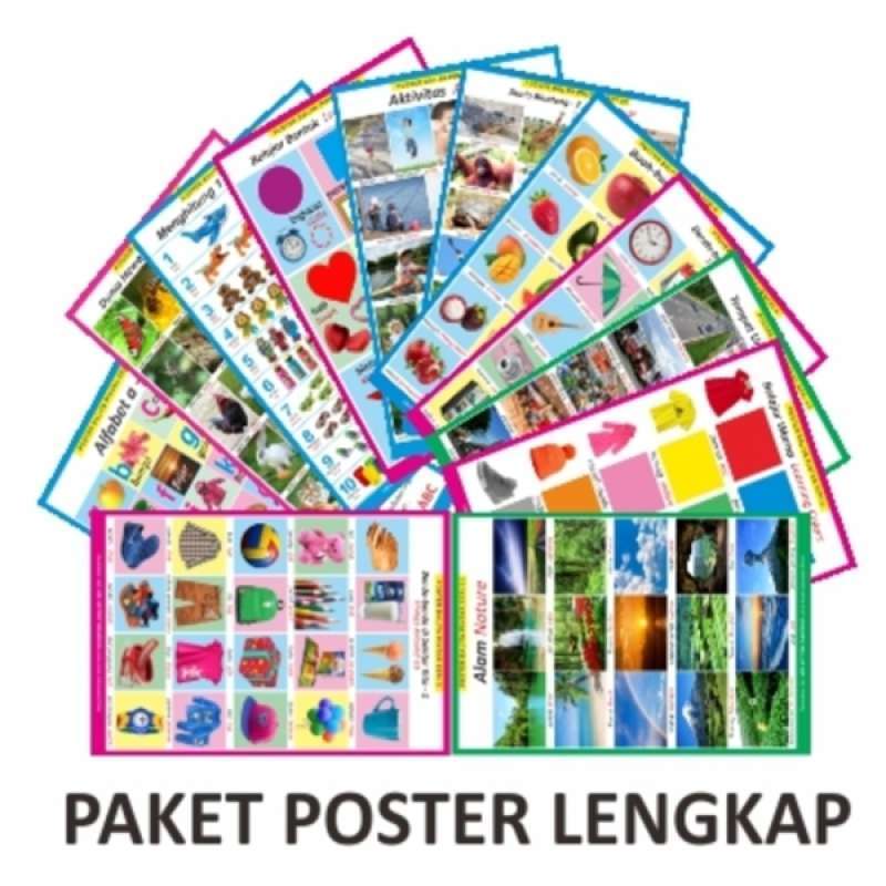 Jual Paket Poster Lengkap di Seller FoyuFoyuStore - | Blibli