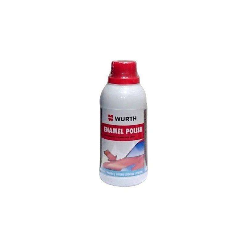 Jual Wurth Part Terbaru Dengan Harga Termurah Di 2024 | Blibli