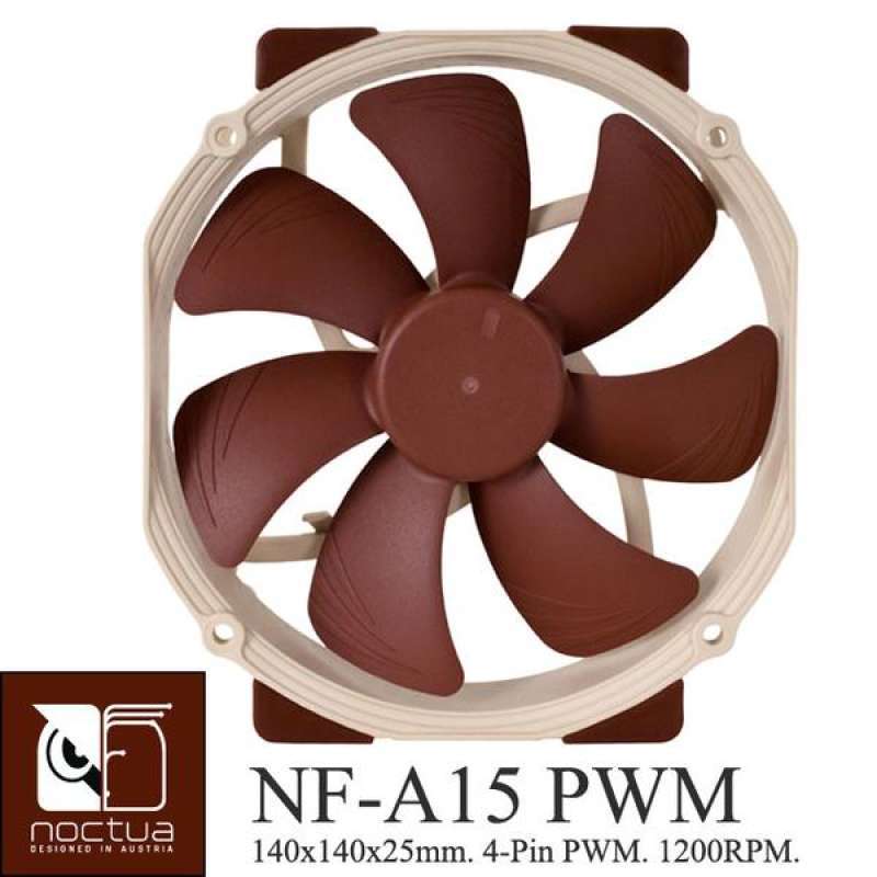 Jual (NOCTUA)Noctua NF-A15 PWM SSO2 magnetic stability bearing AAO ...