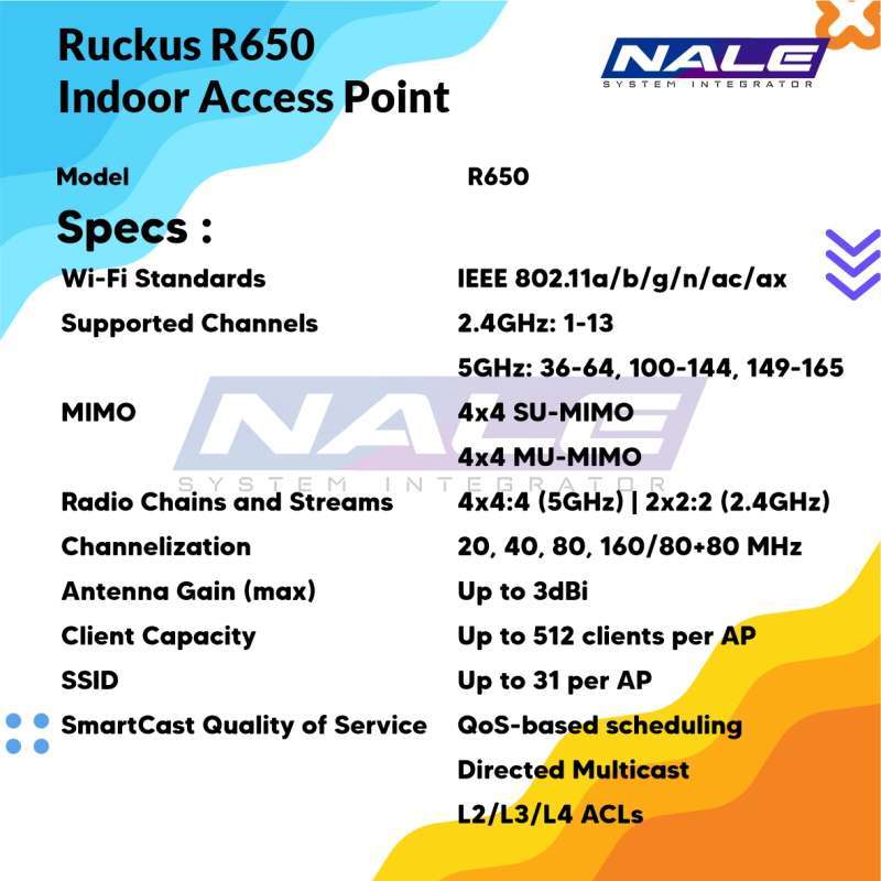 Jual Ruckus Indoor Access Point R650 Di Seller Pt Nale System ...